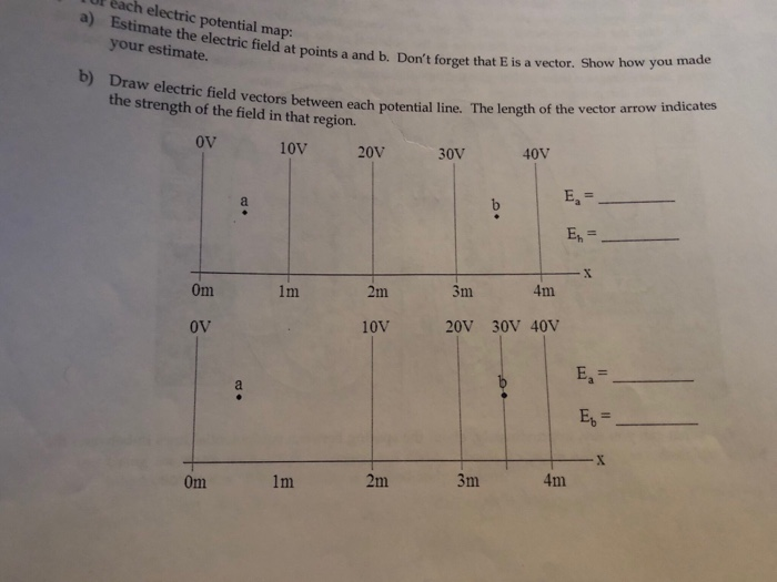 Solved l each electric potential map: a) Estimate the | Chegg.com