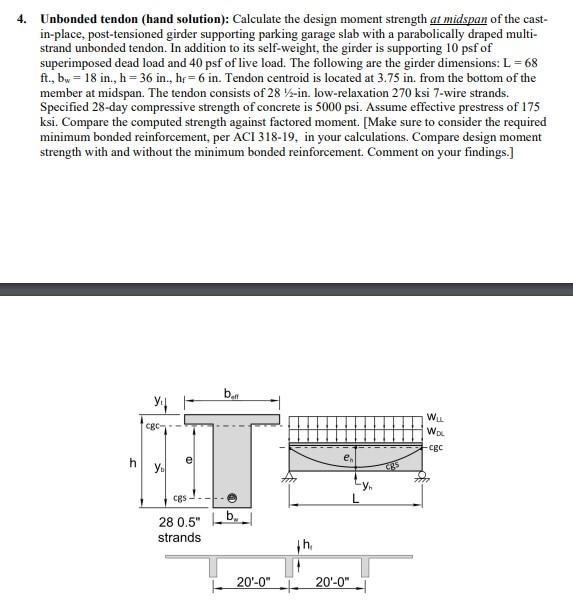 Unbonded tendon (hand solution): Calculate the design | Chegg.com