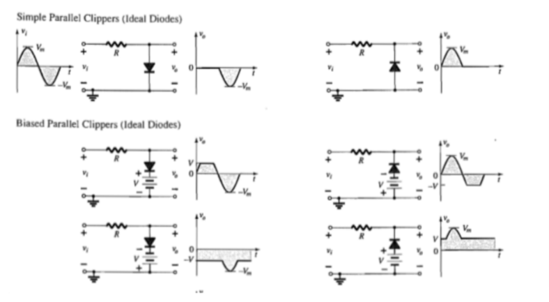 Solved Solve the following clipper circuits. For each | Chegg.com Solved Solve the following clipper circuits. For each | Chegg.com