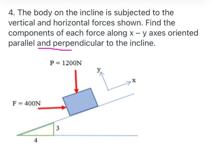Solved 4. The body on the incline is subjected to the | Chegg.com