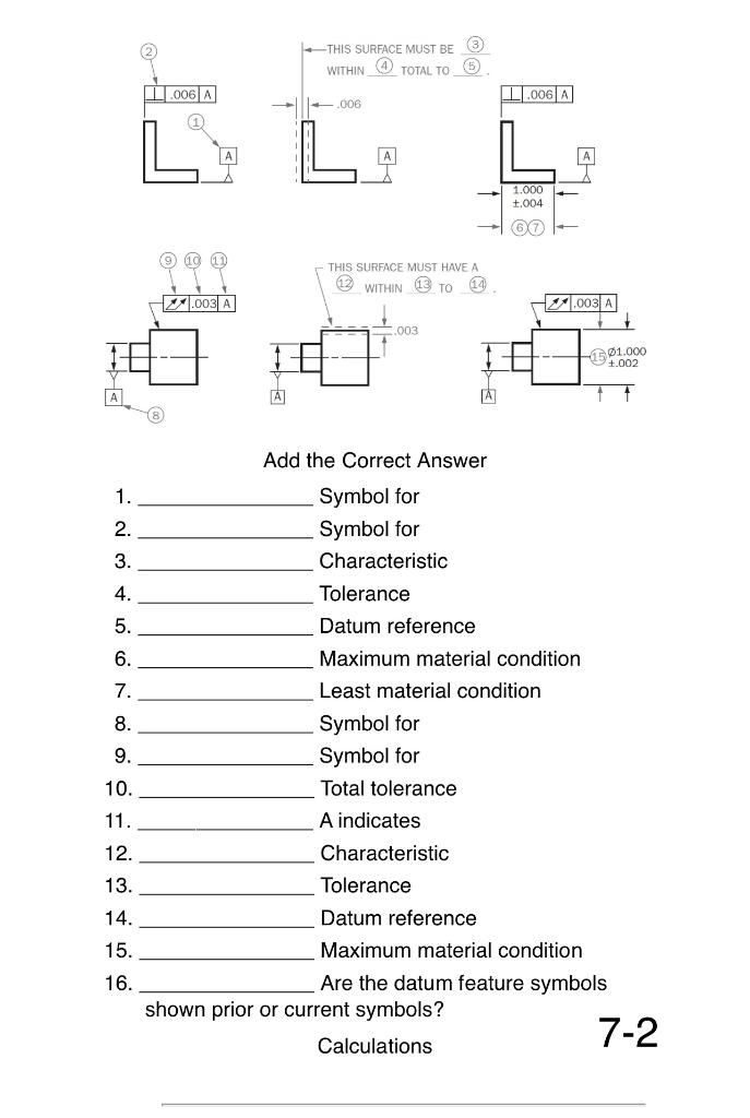 Add the Correct Answer 1. Symbol for 2. Symbol for 3. | Chegg.com