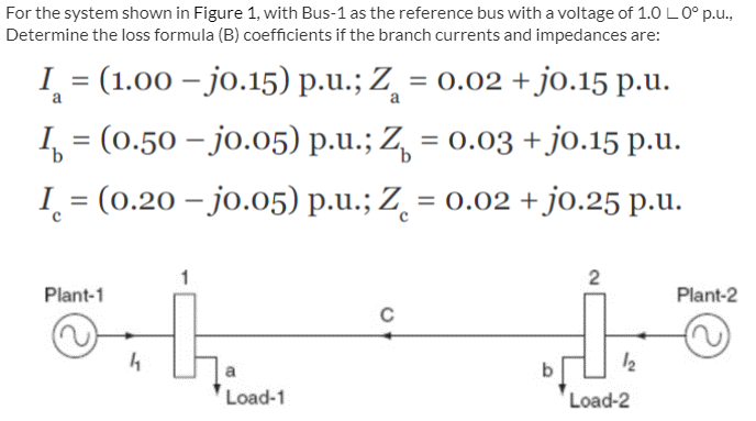 Solved For the system shown in Figure 1, with Bus-1 as the | Chegg.com