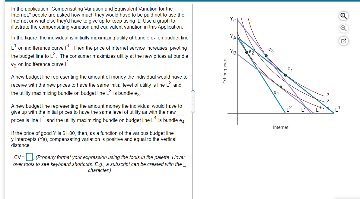 Solved In the application "Compensating Variation and | Chegg.com