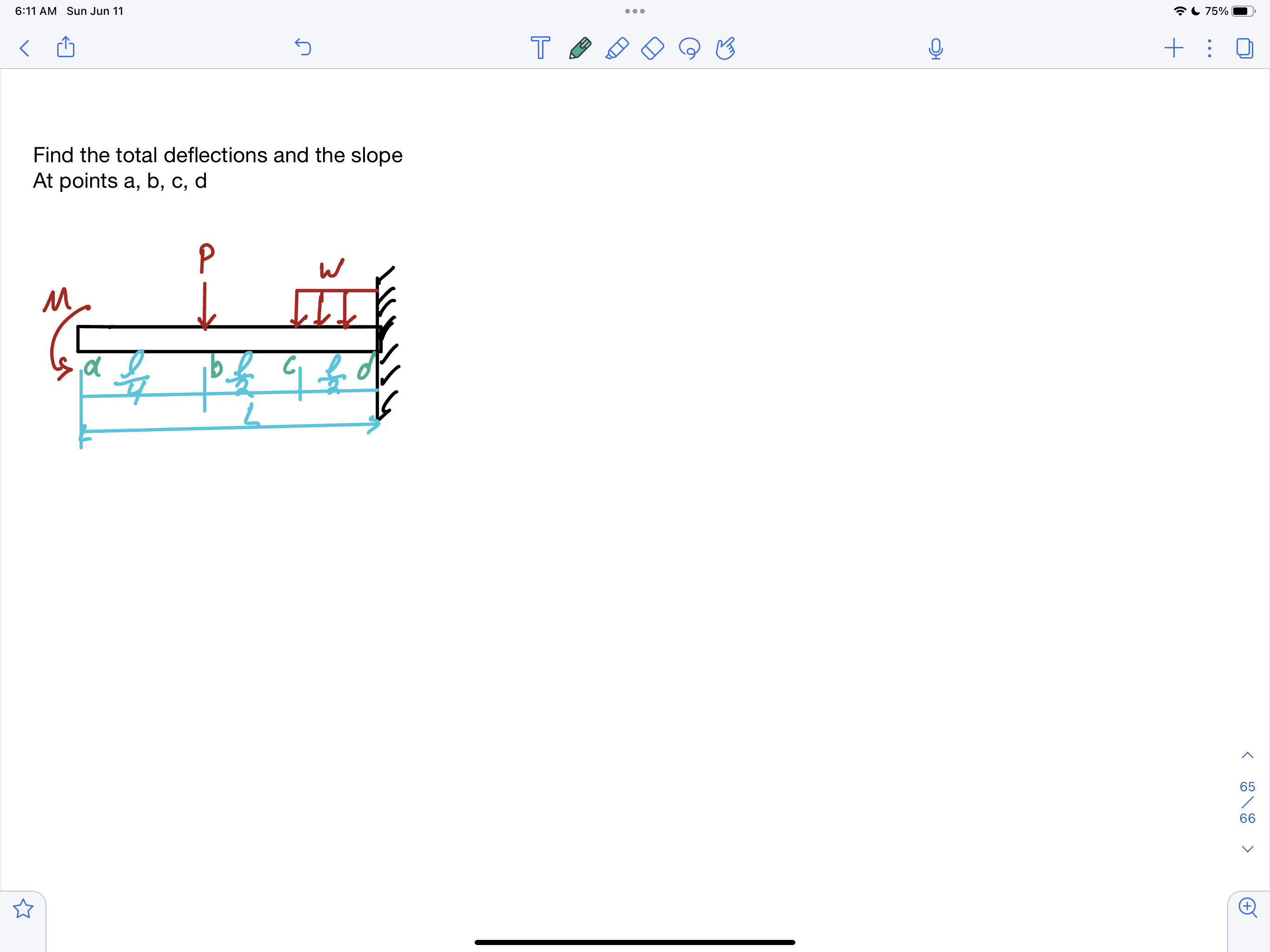 Find the total deflections and the slope At points | Chegg.com