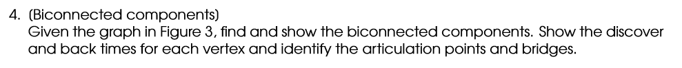 4. (Biconnected components) Given the graph in Figure | Chegg.com