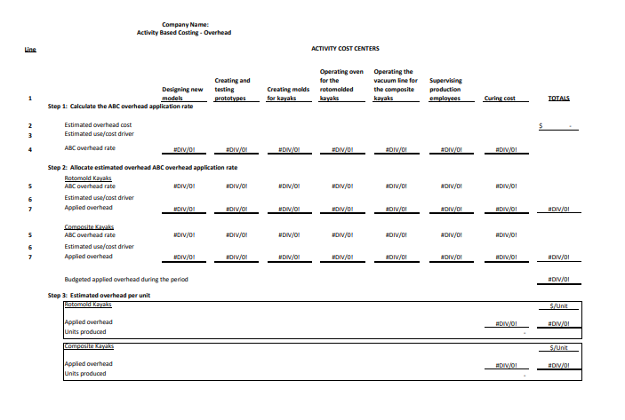 In this stage of the Current Designs project you will | Chegg.com