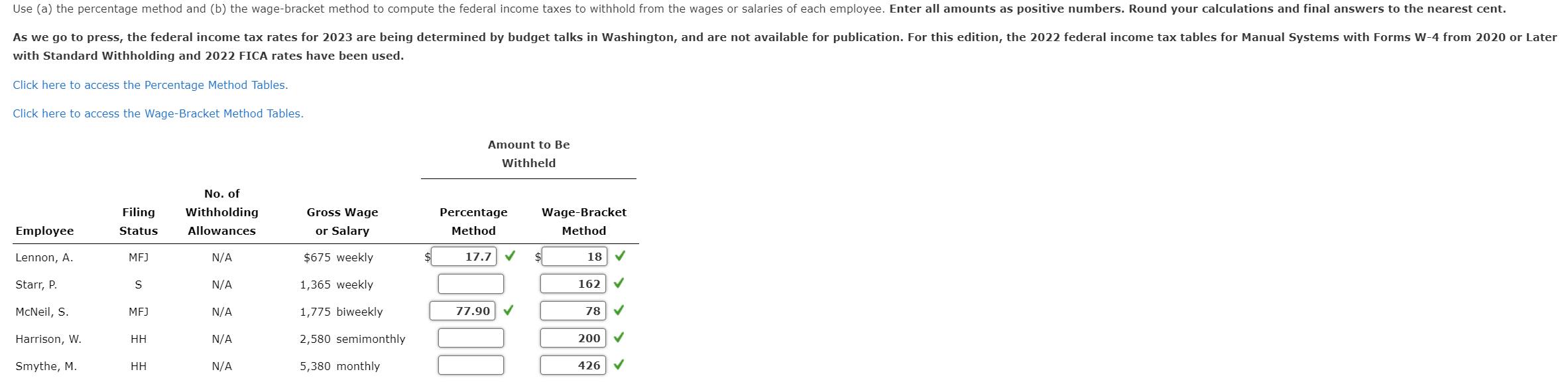 Use (a) the percentage method and (b) the | Chegg.com