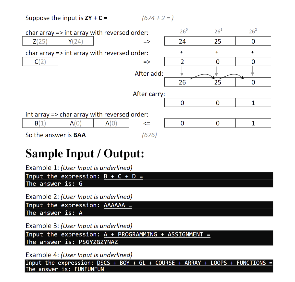 Solved Problem description Usually numbers are stored in | Chegg.com