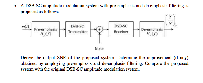 b. A DSB-SC amplitude modulation system with | Chegg.com