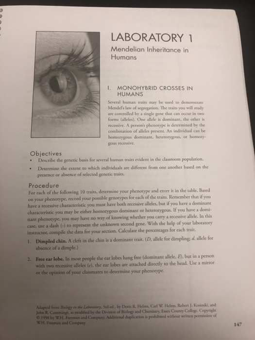 LABORATORY Mendelian Inheritance in Humans I. | Chegg.com