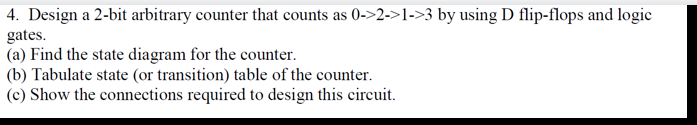 Solved 4. Design a 2-bit arbitrary counter that counts as | Chegg.com