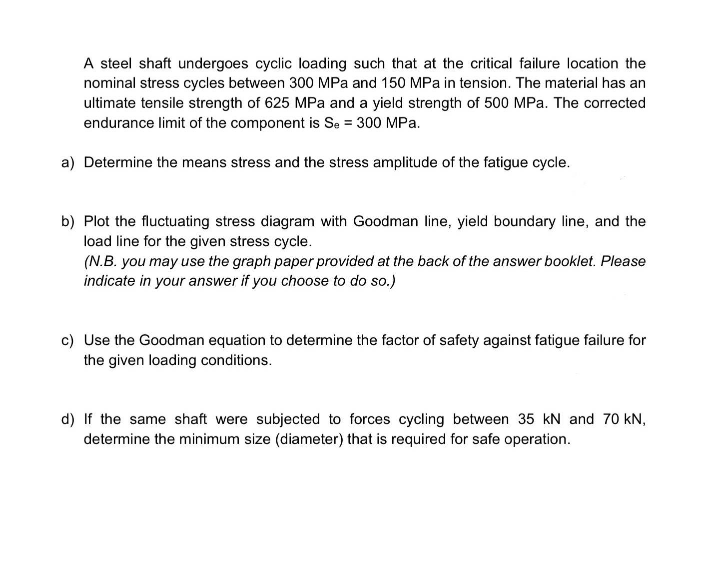 Solved A steel shaft undergoes cyclic loading such that at | Chegg.com