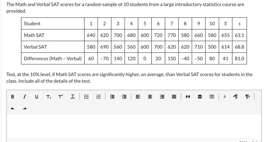 Solved The Math and Verbal SAT scores for a random sample of | Chegg.com