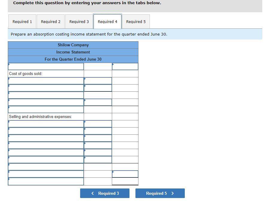 Solved Problem 8-29 (Algo) Completing a Master Budget | Chegg.com