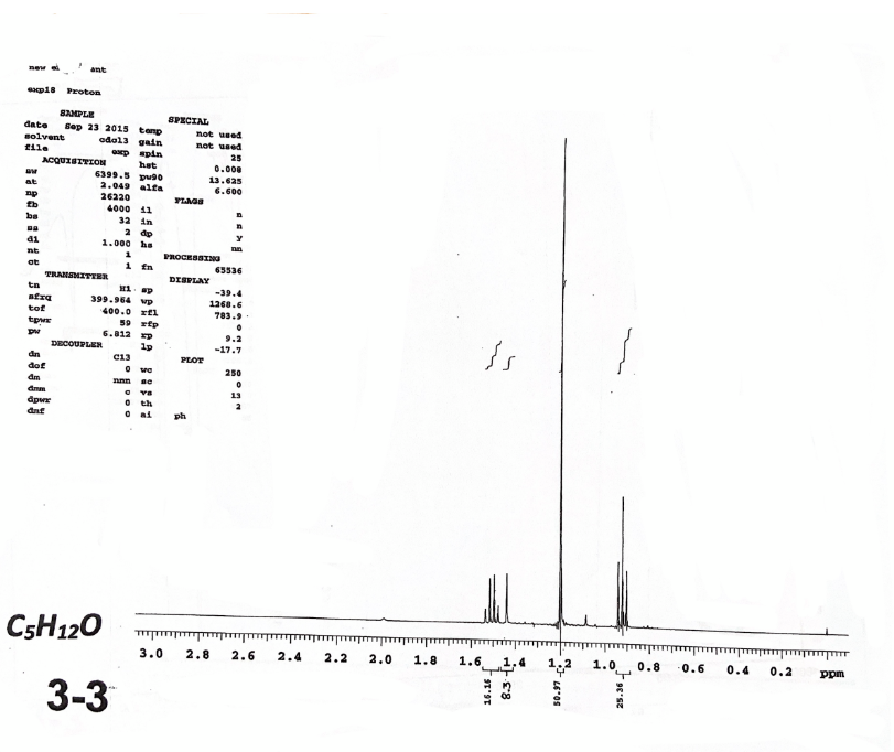 Solved Annotate the following H&C NMR spectra of C5H12O. | Chegg.com