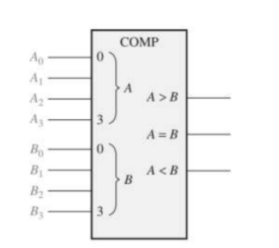 Solved simulate in virtual breadboard | Chegg.com