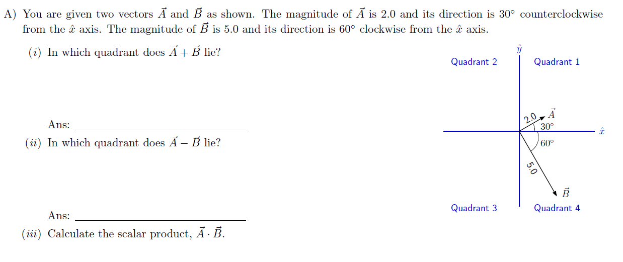 Solved A) You are given two vectors A and B as shown. The | Chegg.com