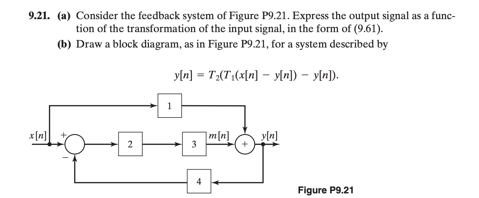 Solved 9.21. (a) Consider the feedback system of Figure | Chegg.com