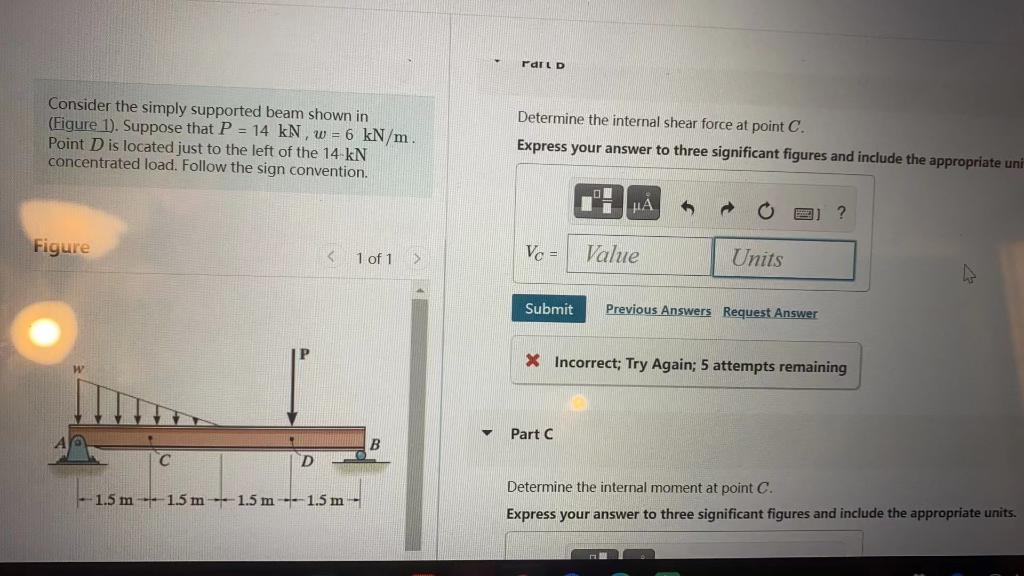 Solved ral D Consider the simply supported beam shown in | Chegg.com