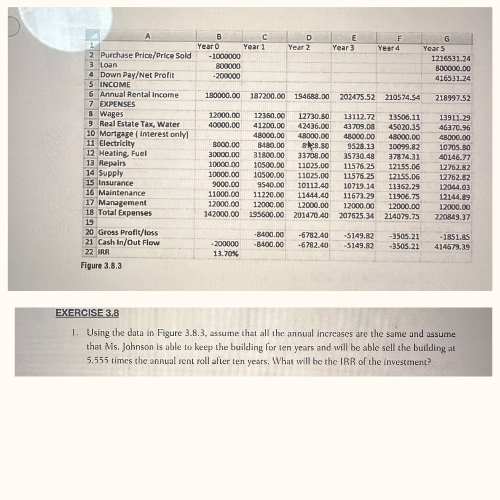 Solved EXERCISE 3.8Using the data in Figure 3.8.3, ﻿assume | Chegg.com