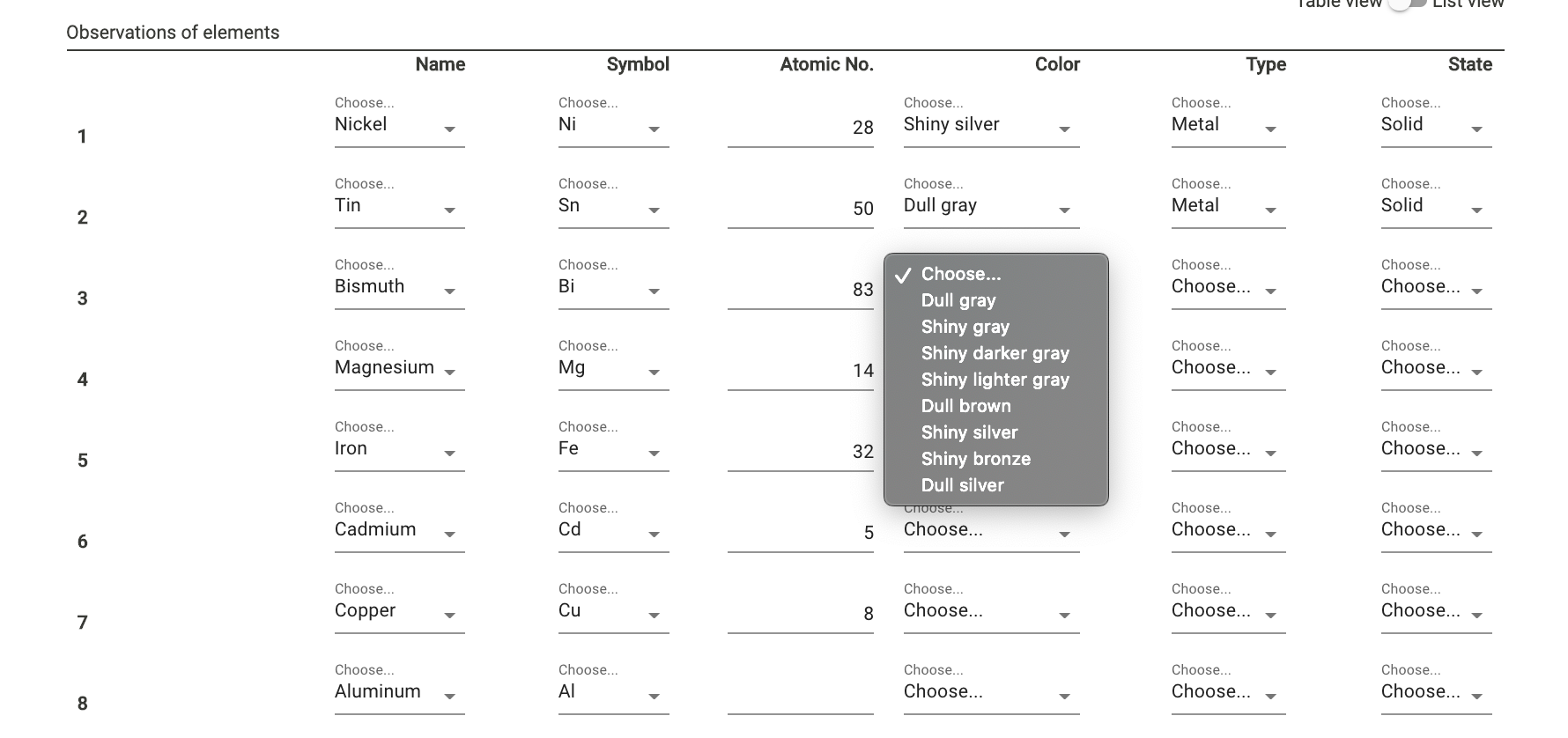 Solved Complete the chart for all of the elements! Tell the | Chegg.com