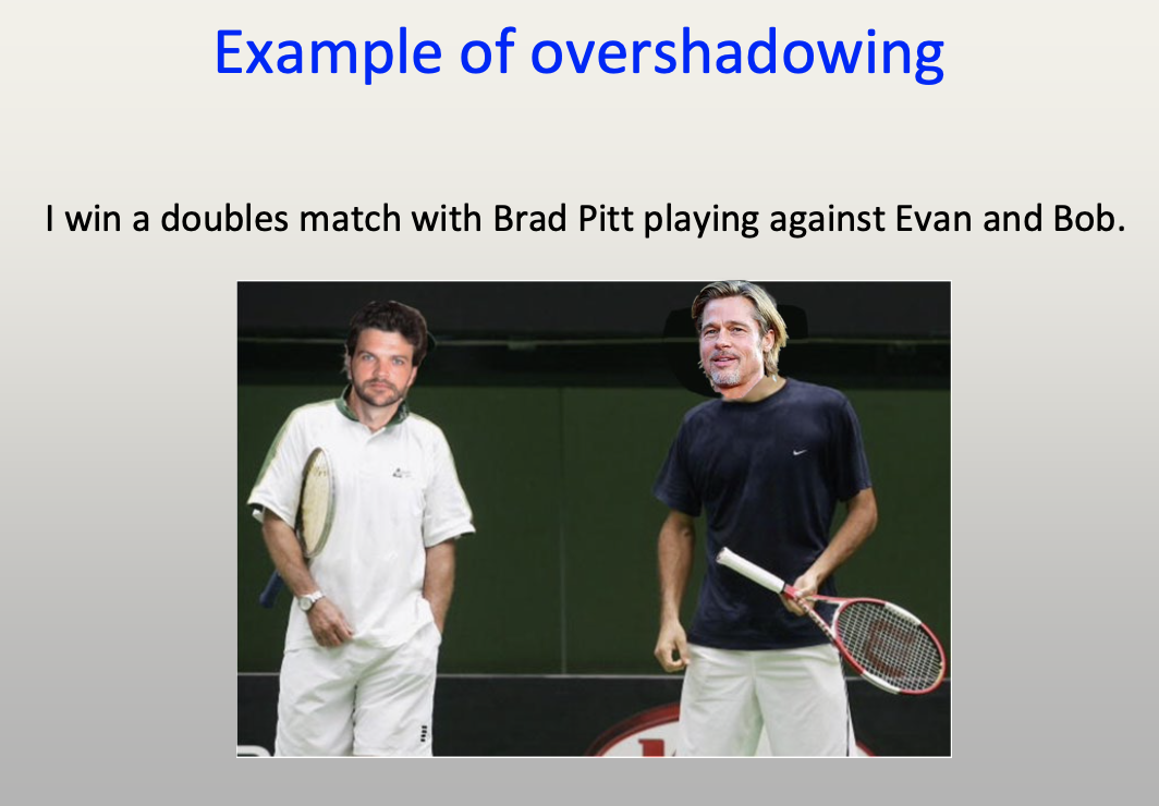 Solved Overshadowing Conditioning TEST 20 15 Magazine | Chegg.com