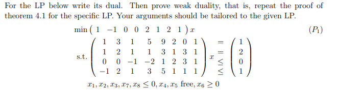 For the LP below write its dual. Then prove weak | Chegg.com