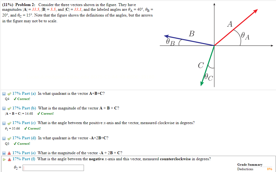 Solved (11\%) Problem 2: Consider the three vectors shown in | Chegg.com