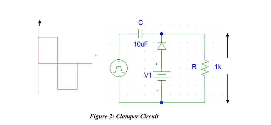 Solved 1. Design a clamper circuit in Proteus from figure 2, | Chegg.com