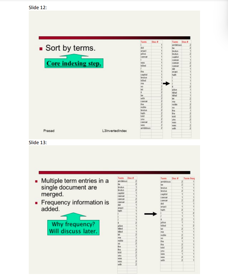 Solved Inverted Index Construction Slide 10: sllae 11ide 13 | Chegg.com