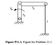 11.1 Consider the flapper mechanism in its | Chegg.com