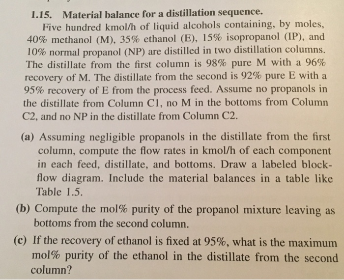 Solved 1.15. Material balance for a distillation sequence. | Chegg.com