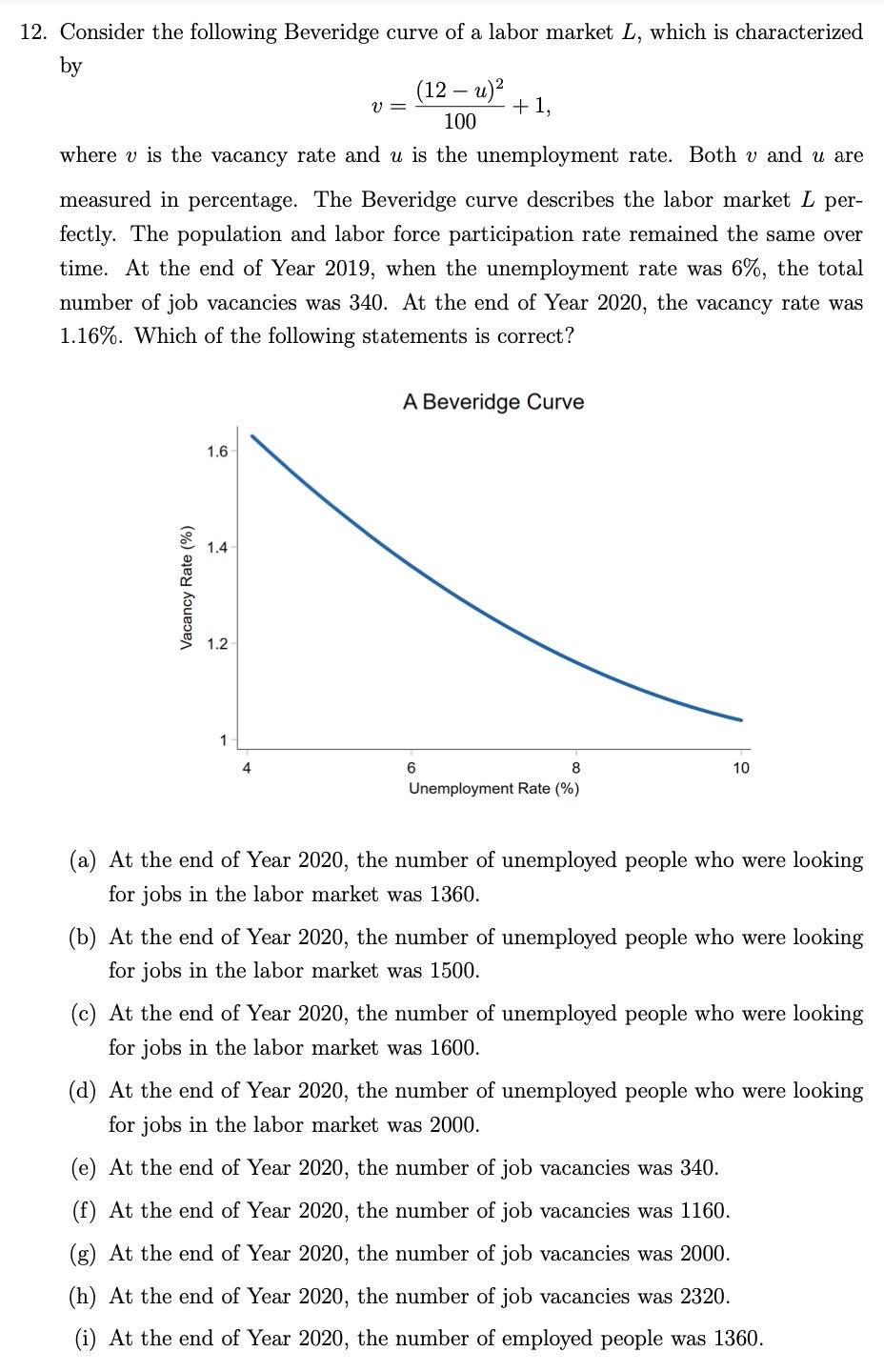 Solved 12. Consider the following Beveridge curve of a labor | Chegg.com