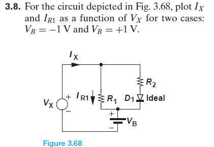 Solved 3.8. For the circuit depicted in Fig. 3.68, plot Ix | Chegg.com