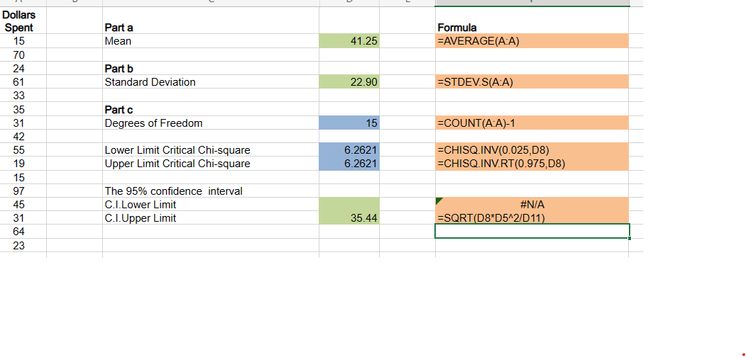 Solved Americans spend nearly $7 billion on Halloween | Chegg.com