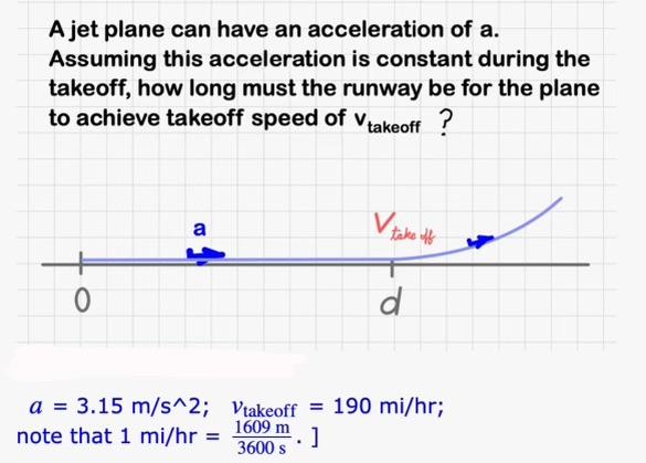 Solved A jet plane can have an acceleration of a. Assuming | Chegg.com
