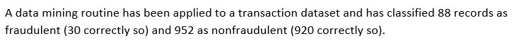 Solved A data mining routine has been applied to a | Chegg.com
