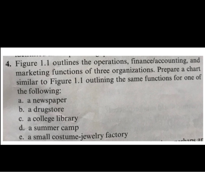 Solved 4. Figure 1.1 outlines the operations, | Chegg.com