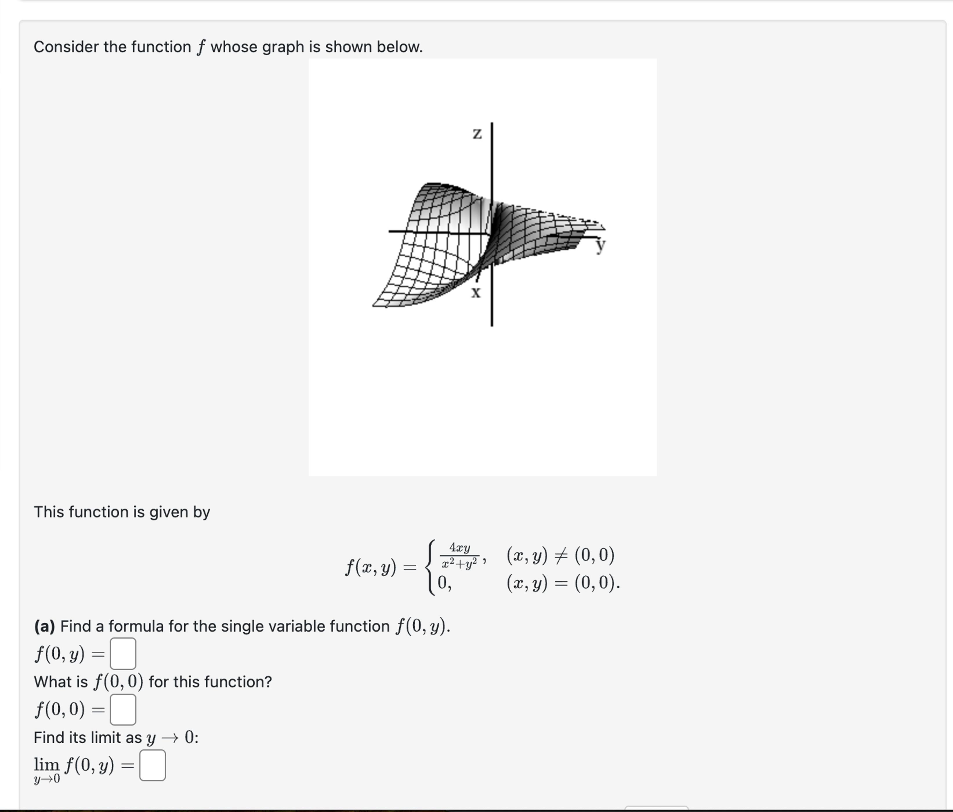 Solved This function is ﻿given | Chegg.com
