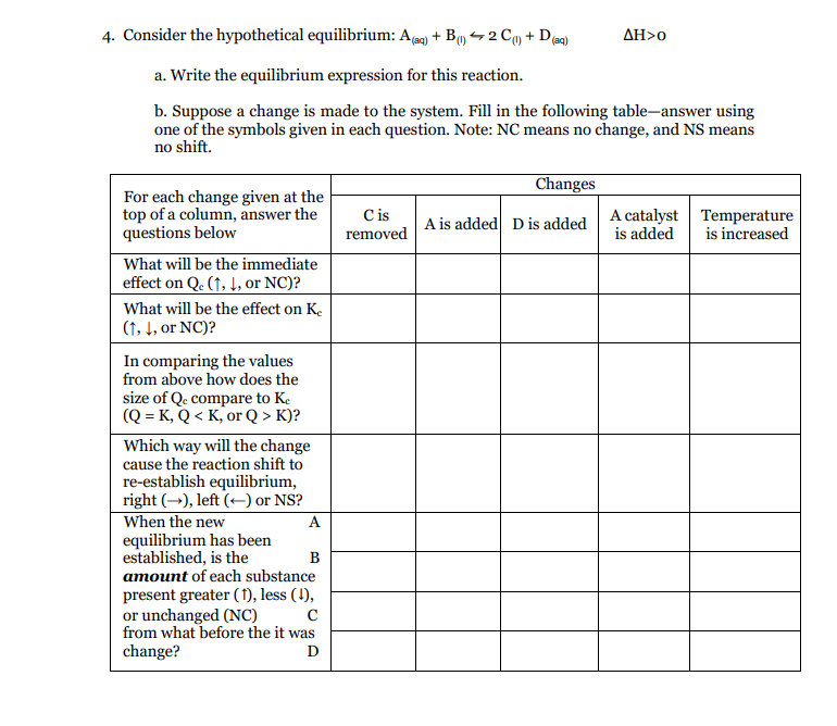 Solved 4. Consider the hypothetical equilibrium: | Chegg.com