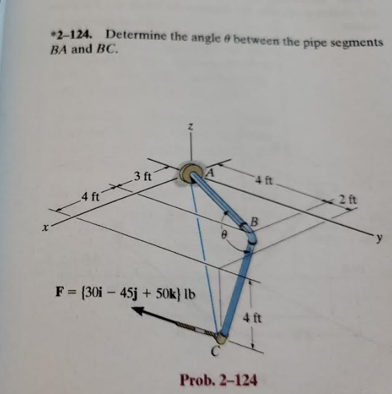 Solved Please show work step by step with equation with | Chegg.com