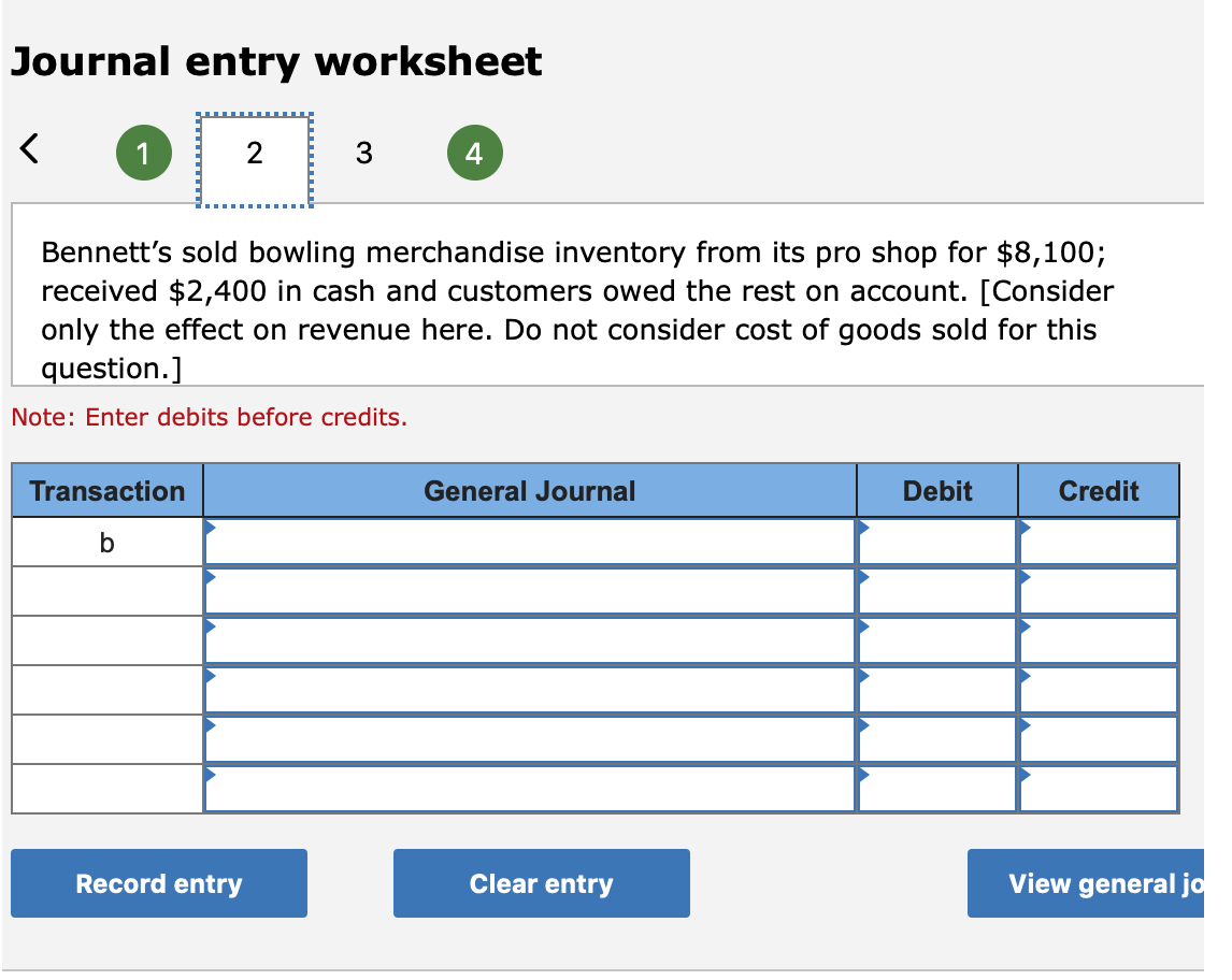 Solved The following transactions are July activities of | Chegg.com