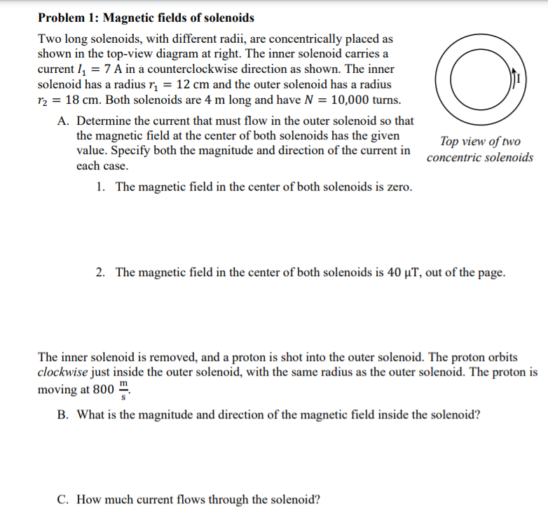 Solved Problem 1: Magnetic fields of solenoids Two long | Chegg.com