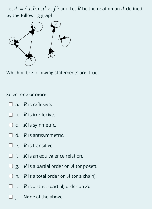 Solved Let A={a,b,c,d,e,f} and Let R be the relation on A | Chegg.com