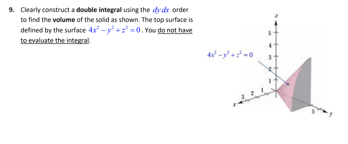 Solved 9. Clearly construct a double integral using the dy | Chegg.com