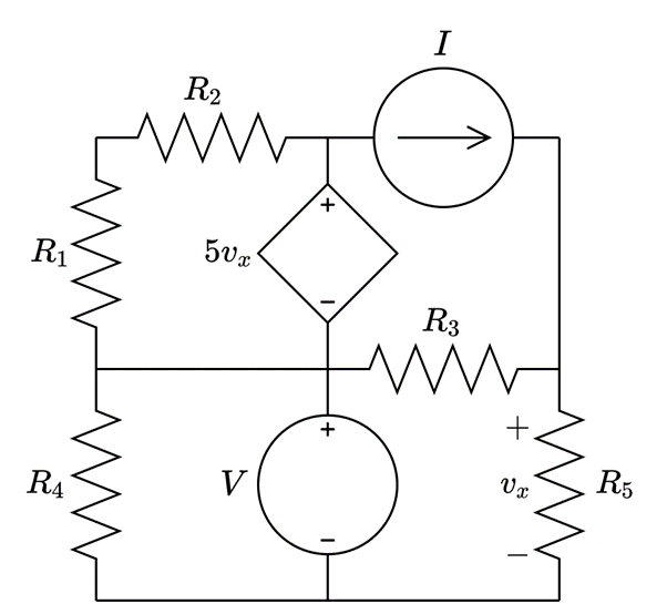 Solved Q1. Find the power delivered by the independent | Chegg.com Solved Q1. Find the power delivered by the independent | Chegg.com