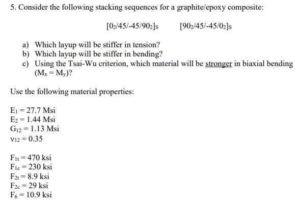 5. Consider the following stacking sequences for a | Chegg.com