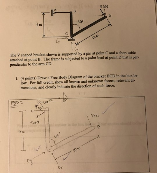 Solved IT 10 m The V shaped bracket shown is supported by a | Chegg.com