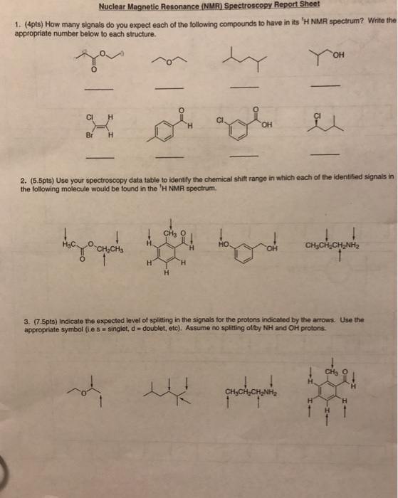 Solved Nuclear Magnetic Resonance (NMR) Spectroscopy Report | Chegg.com
