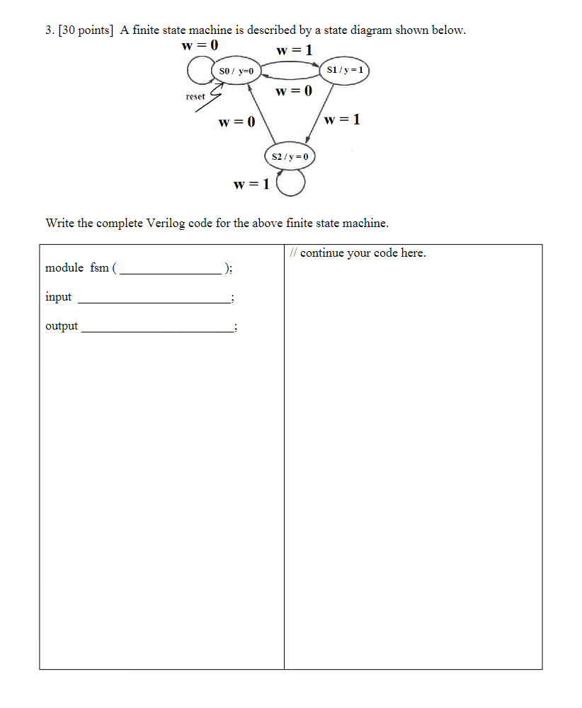 Solved 3. [ 30 points] A finite state machine is described | Chegg.com